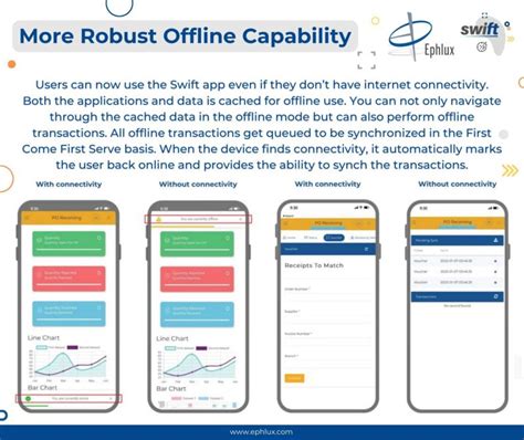 Talha Khan On Linkedin Iot Machinelearning Internetofthings