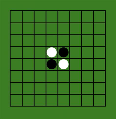 Javascriptでオセロゲームを作成する方法を現役エンジニアが解説【初心者向け】 Techacademyマガジン