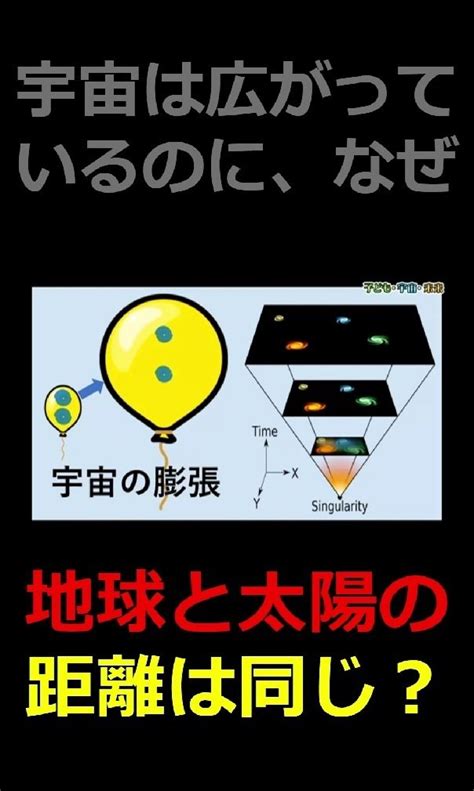 ユーチューブ「宇宙は広がっているのに、なぜ地球と太陽の距離は同じ？」ショート動画投稿｜宇宙のシャワー