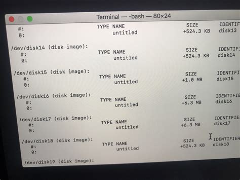 Macintosh Hd Not Showing Up In Disk Utility Macrumors Forums