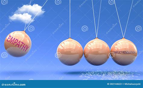 Empathy Leads To Conflict Resolution A Metaphor In Which Empathy Gives Power To Set Conflict