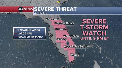 Severe Weather Including Hail Threatens Texas And Florida Abc News