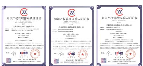 Governance Page
