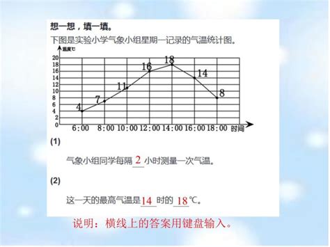 2020 2021学年栽蒜苗（二）示范课课件ppt 教习网课件下载