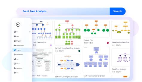 Free Fault Tree Analysis Software Web Access Available