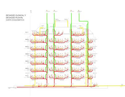 Instalaciones Sanitarias Architecture Projects Photos Videos Logos