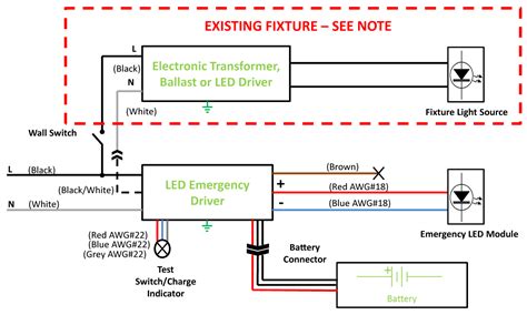 Led Emergency Ballast Wiring Diagram Wiring Diagram And Schematic