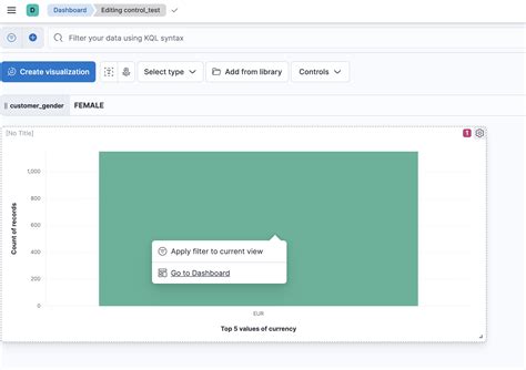 Drilldown Filters From Dashboard Controls Are Not Carrying Over · Issue 139987 · Elastic