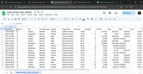 Annie Aigbomian On Linkedin Httdatachallenge Hertechtrailacademy