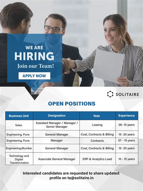 Solitaire On Linkedin Wearehiring Betterworkingworld