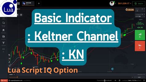 Lua Script IQ Option 2023 EP68 Basic Indicator Keltner Channel YouTube