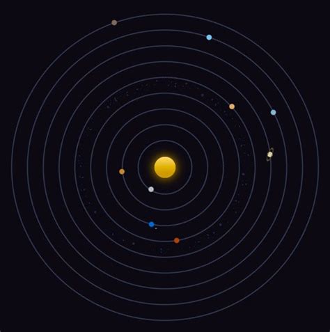 our solar system — an experiment with css3 border radius transforms