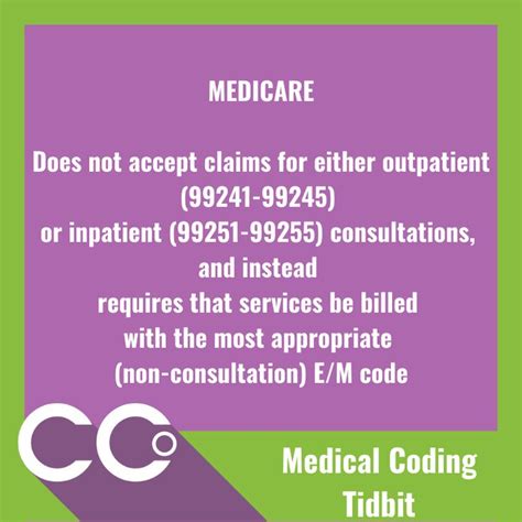 Consultation Coding For Medicare
