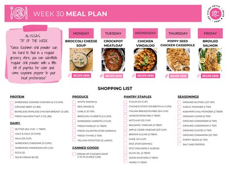 Weekly Meal Plan 30 The Recipe Critic Recipesedge