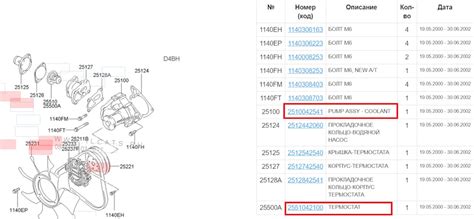 2510042541 Насос охлаждающей жидкости двигателя Kia Hyundai Запчасти