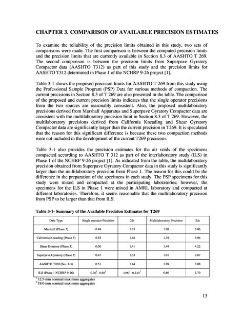 Chapter 3 Comparison Of Available Precision Estimates Precision