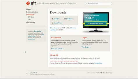 Getting Started With Git And Github By Sidchou Sep 2021 Medium