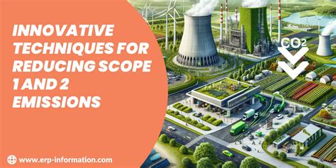 11 Innovative Techniques For Reducing Scope 1 And 2 Emissions