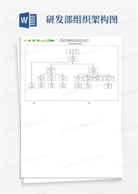 研发部组织架构图 Word模板下载 编号qdkdegnd 熊猫办公