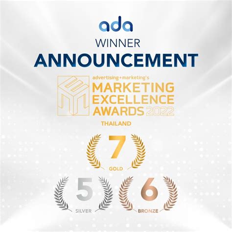 Anurag Gupta Posted On Linkedin