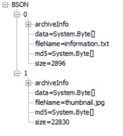 Rawdata Service