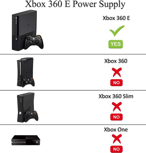 Ac Adapter Xbox 360 X Mediaspace