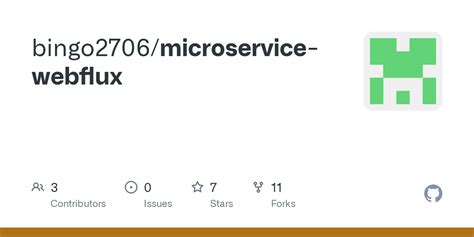 microservice webflux paymentservice src main java com tanthanh
