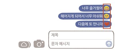 문자 메시지 이모티콘