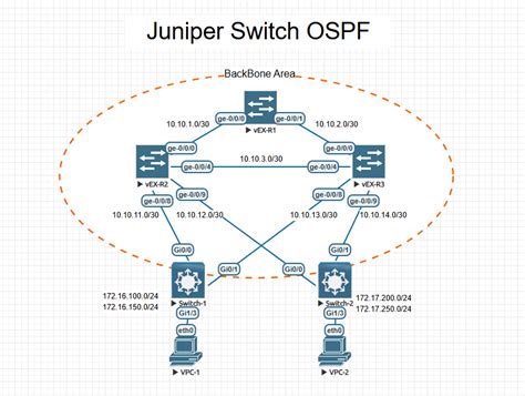 Blog Boxcorea Simple Is Beautiful