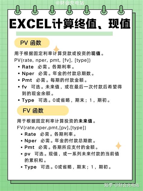 用excel公式计算终值、现值，超简单！ 知乎