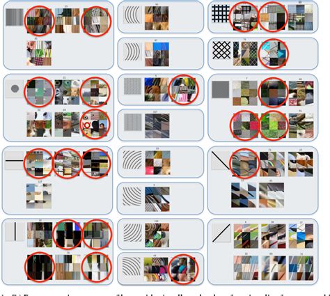 Interpreting Convolutional Neural Networks Through Compression