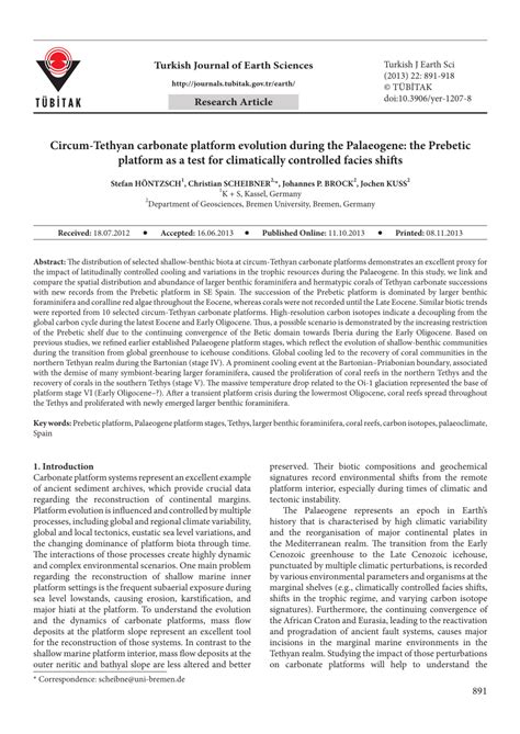 Pdf Circum Tethyan Carbonate Platform Evolution During The Palaeogene The Prebetic Platform