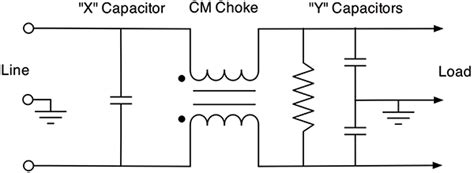 Measuring Common Mode Versus Differential Mode Conducted Emissions In