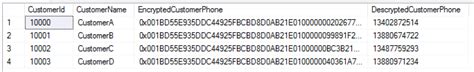 【sql Server安全】sql Server使用对称秘钥实现列加密 郭大侠1 博客园