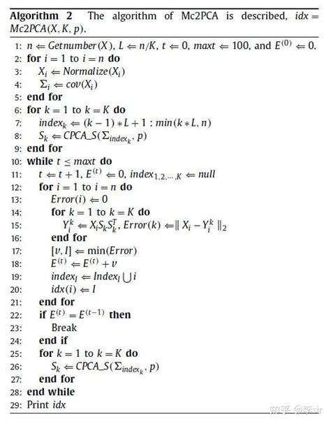 多元时间序列聚类：文章《multivariate Time Series Clustering Based On Common
