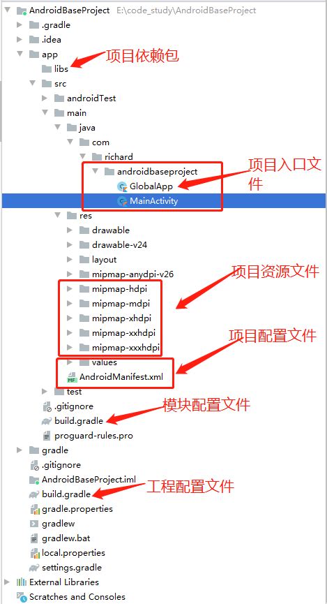 Android客户端入门开发android客户端开发 Csdn博客