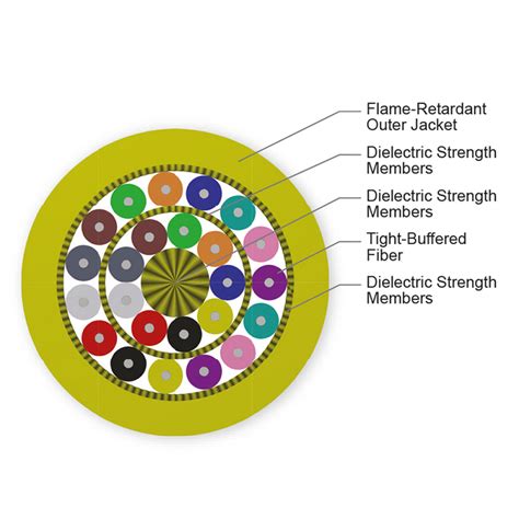 2ebfd0ef6 6e30 4b37 947f B9c36212e2451200x1200pngv1667495265