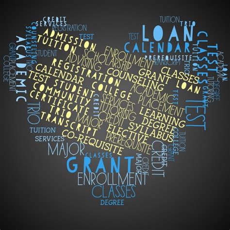 Chapter 4 Speaking The Language Of College A Different Road To College