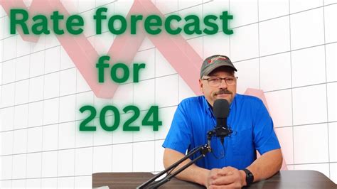 Will Interest Rates Go Down In 2024 Youtube