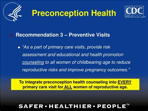 Ppt Associations Between Preconception Counseling And Maternal Behaviors Before And During