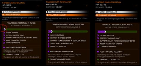 Analysing The Thargoid Simulation Page 2 Frontier Forums