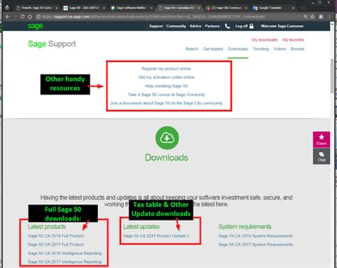 Where To Locate The Latest Sage Product Updates And Downloads Sage Canada Support And