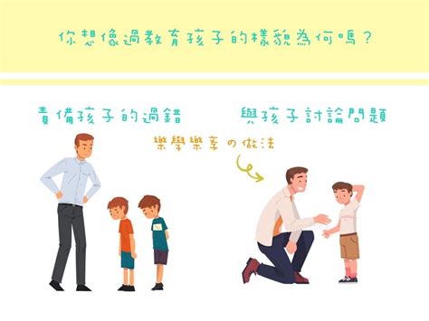 樂學樂斈 孩子的課後島遊 【課後共學溫馨回歸】 號外號外！ 樂學樂斈 的 課後共學
