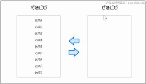 axure教程——用中继器做穿梭框｜axurehub设计教程 axurehub产品原型资源站