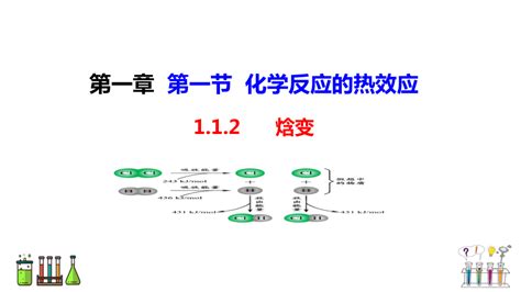 1 1 2 焓变 课件 共23张PPT含视频 高中化学人教版2019选择性必修1 21世纪教育网 二一教育