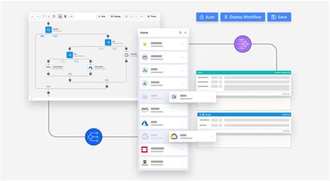 Ibm Data Ai And Automation On Linkedin Automation Networking Hybridcloud