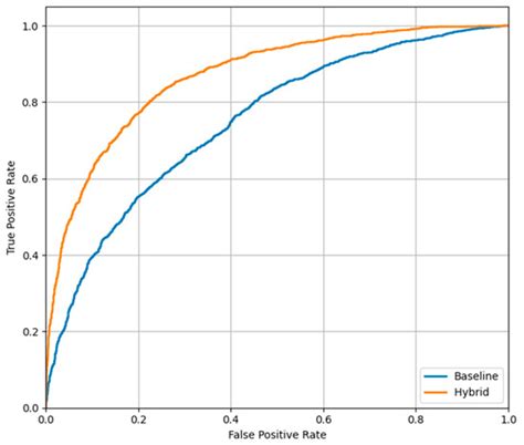 Enhancing Esg Risk Assessment With Litigation Signals A Legal Ai