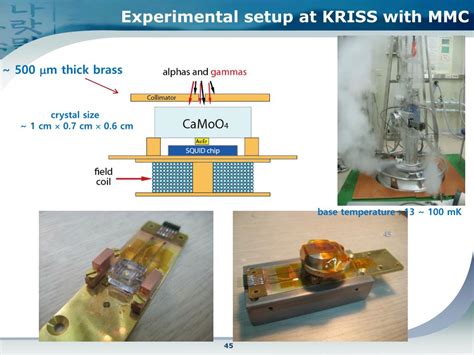 Ppt Sun Kee Kim Seoul National University Powerpoint Presentation