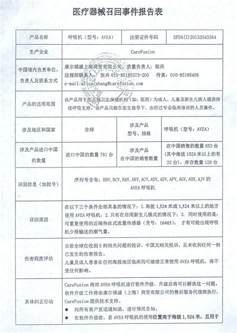 CareFusion公司对其生产的呼吸机进行主动召回