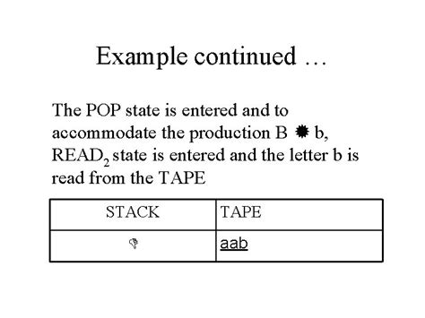 Recap Lecture 38 Example Of PDA With Table